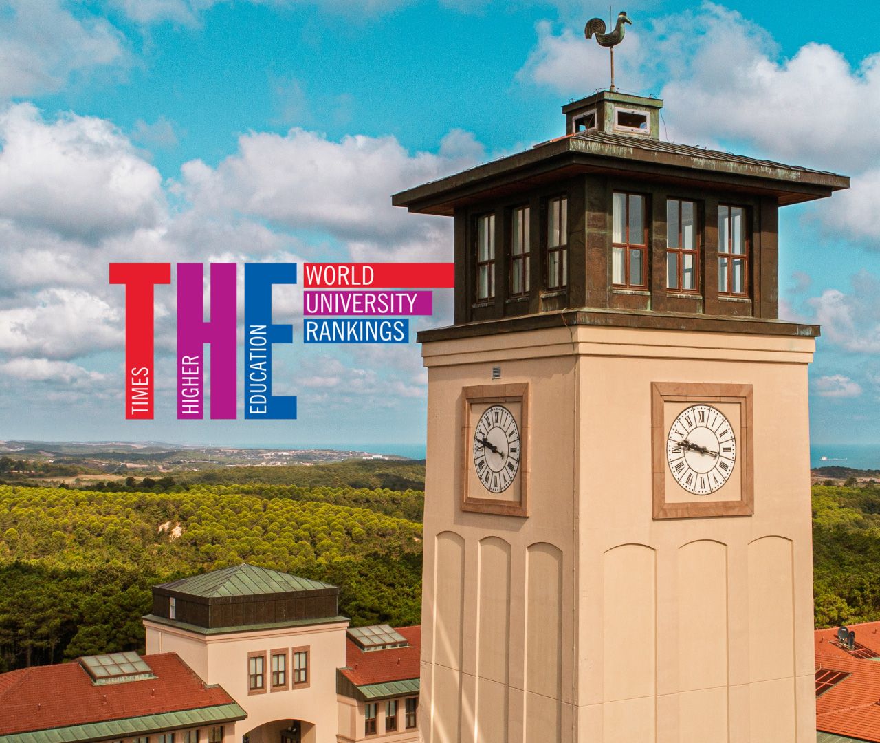 Student Recruitment Directorate - Koç University